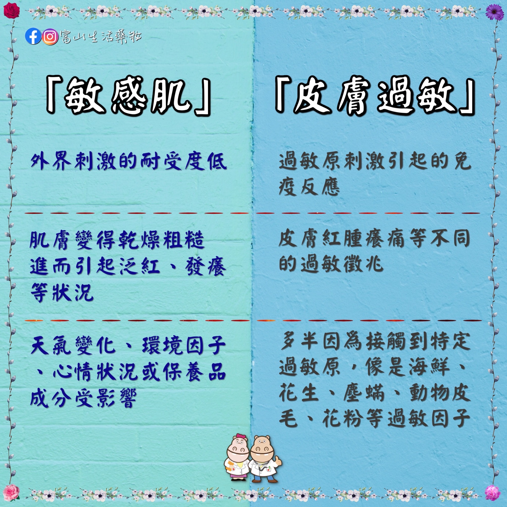 你是「敏感肌」?還是「皮膚過敏」?